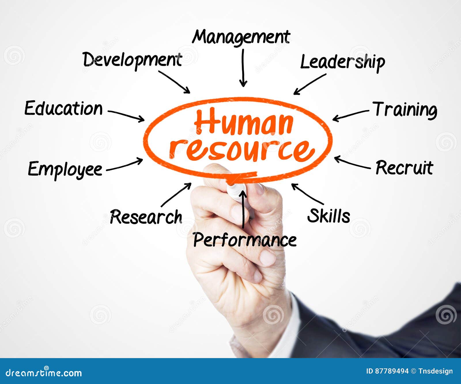 Human resource stock photo. Image of click, concept, black - 87789494