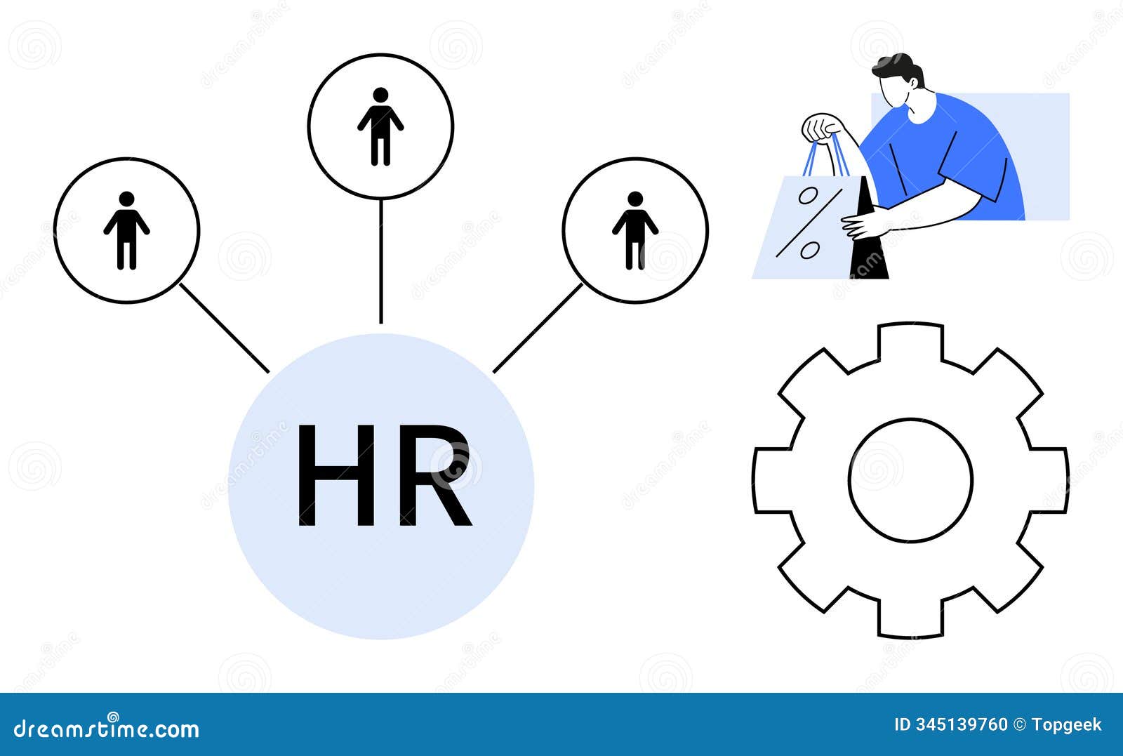Operational Efficiency, A Detailed Visual Plan Showing Key Steps And ...