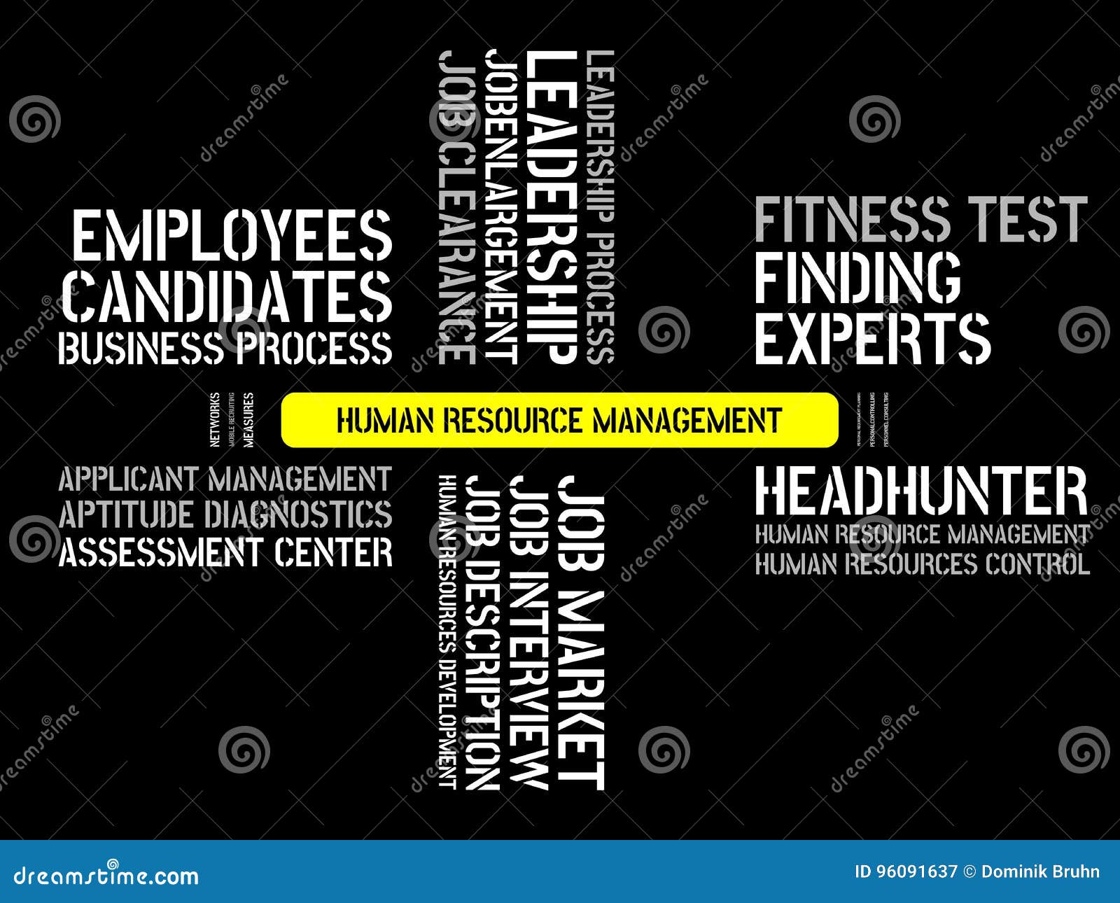 Objectivity And Human Mind - Pictured As Word Objectivity Inside A Head ...