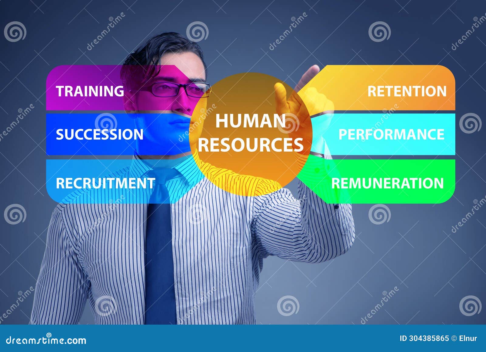 Human Resources Concept As Important Business Element Stock Image ...