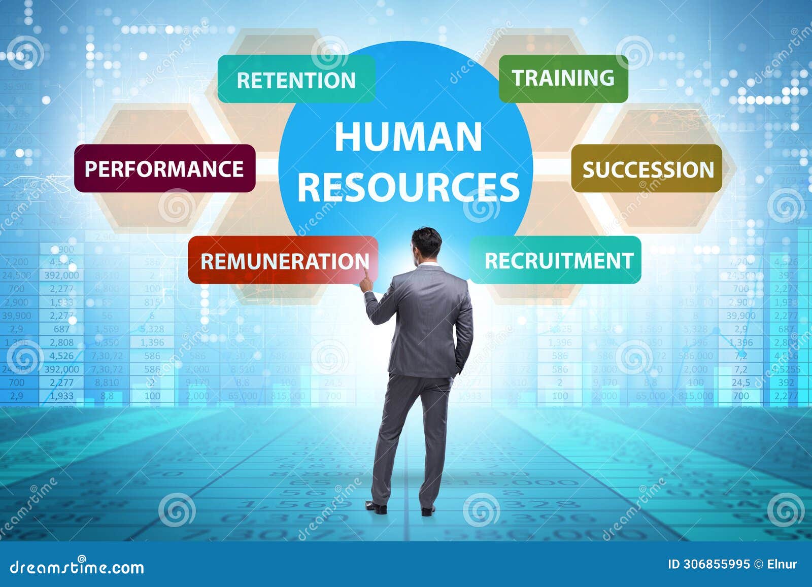 Human Resources Concept As Important Business Element Stock Image ...