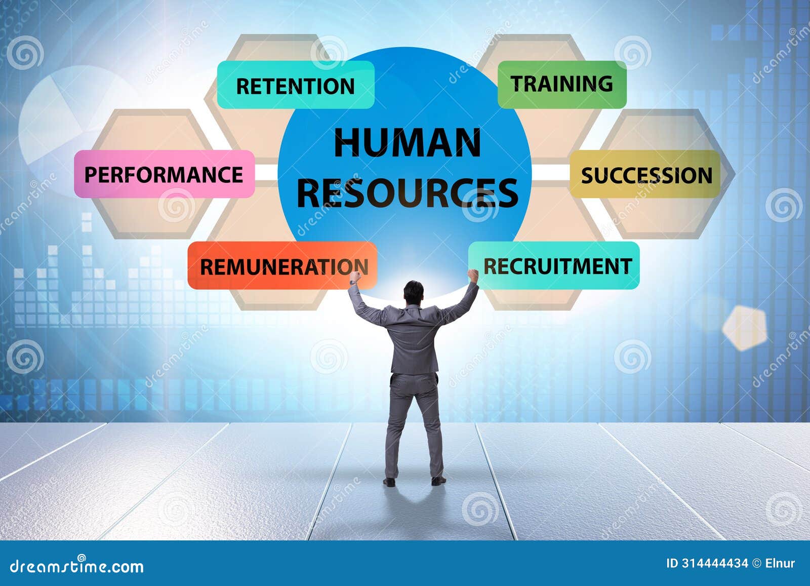 Human Resources Concept As Important Business Element Stock Photo ...