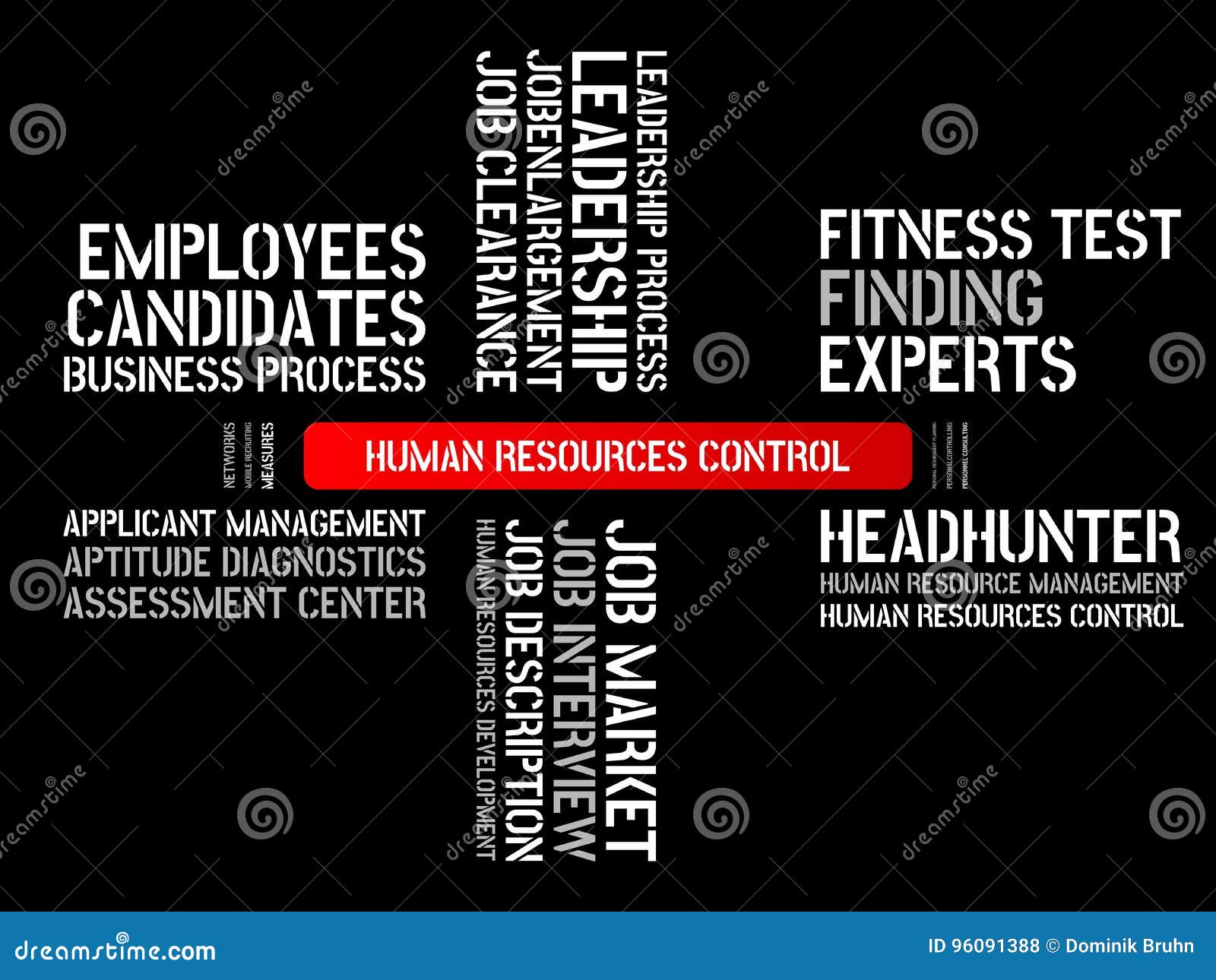 Objectivity And Human Mind - Pictured As Word Objectivity Inside A Head ...