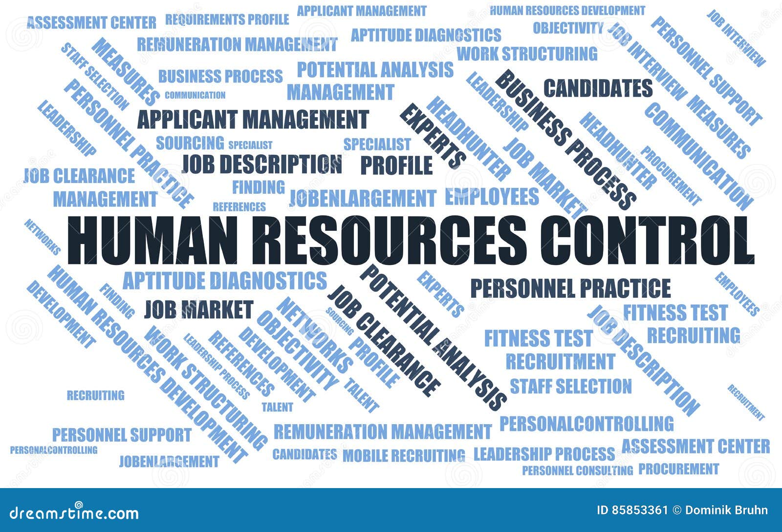 Human Resources Control - Word Cloud / Wordcloud with Terms about ...