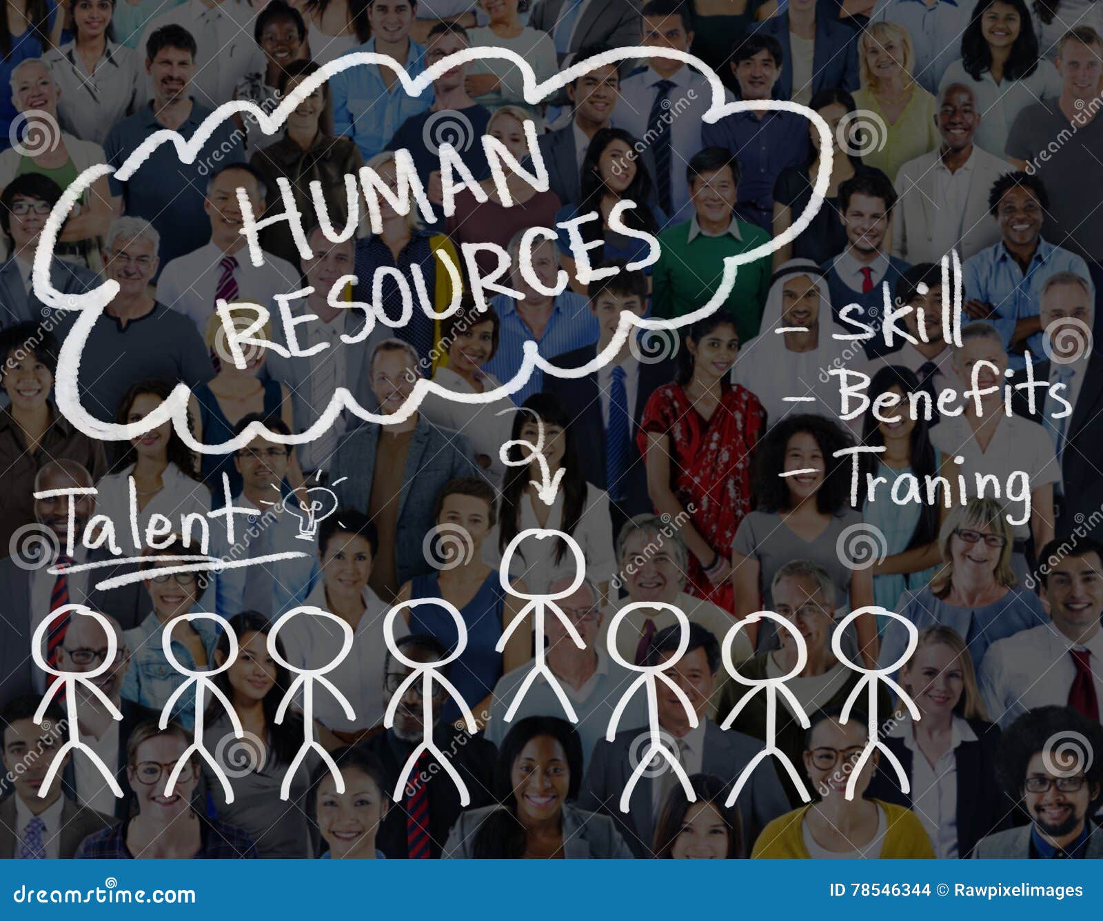 Human Resources Hiring Job Occupation Concept Stock Photo - Image of ...