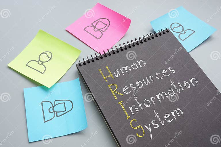 Human Resources Information System HRIS is Shown on the Photo Using the ...