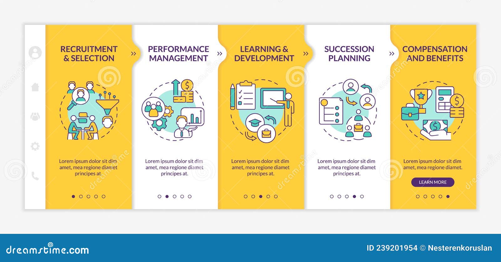 Human Resources Management Basics Yellow Onboarding Template Stock ...