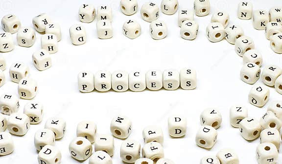 Human Resources Management Term Wooden Abc Process Stock Photo - Image ...