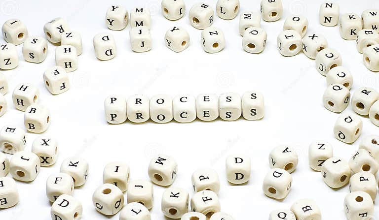 Human Resources Management Term Wooden Abc Process Stock Photo - Image ...