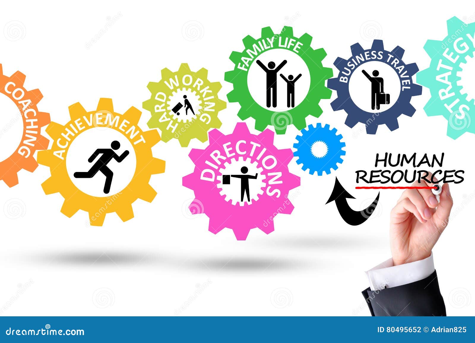 Human Resources Spinning Wheels Concept Stock Photo - Image of ...