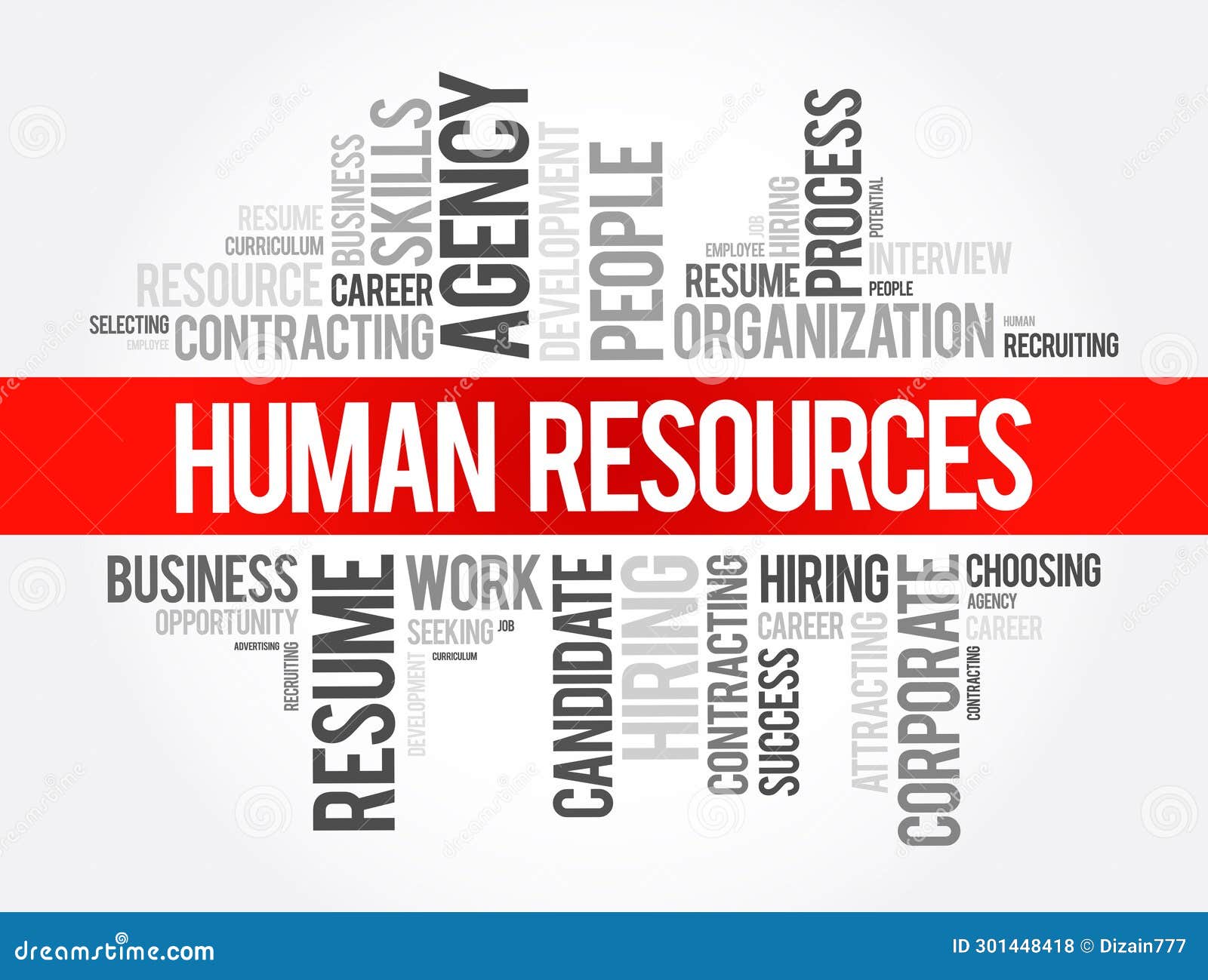 Human Resources Word Cloud Collage, Business Concept Background Stock ...