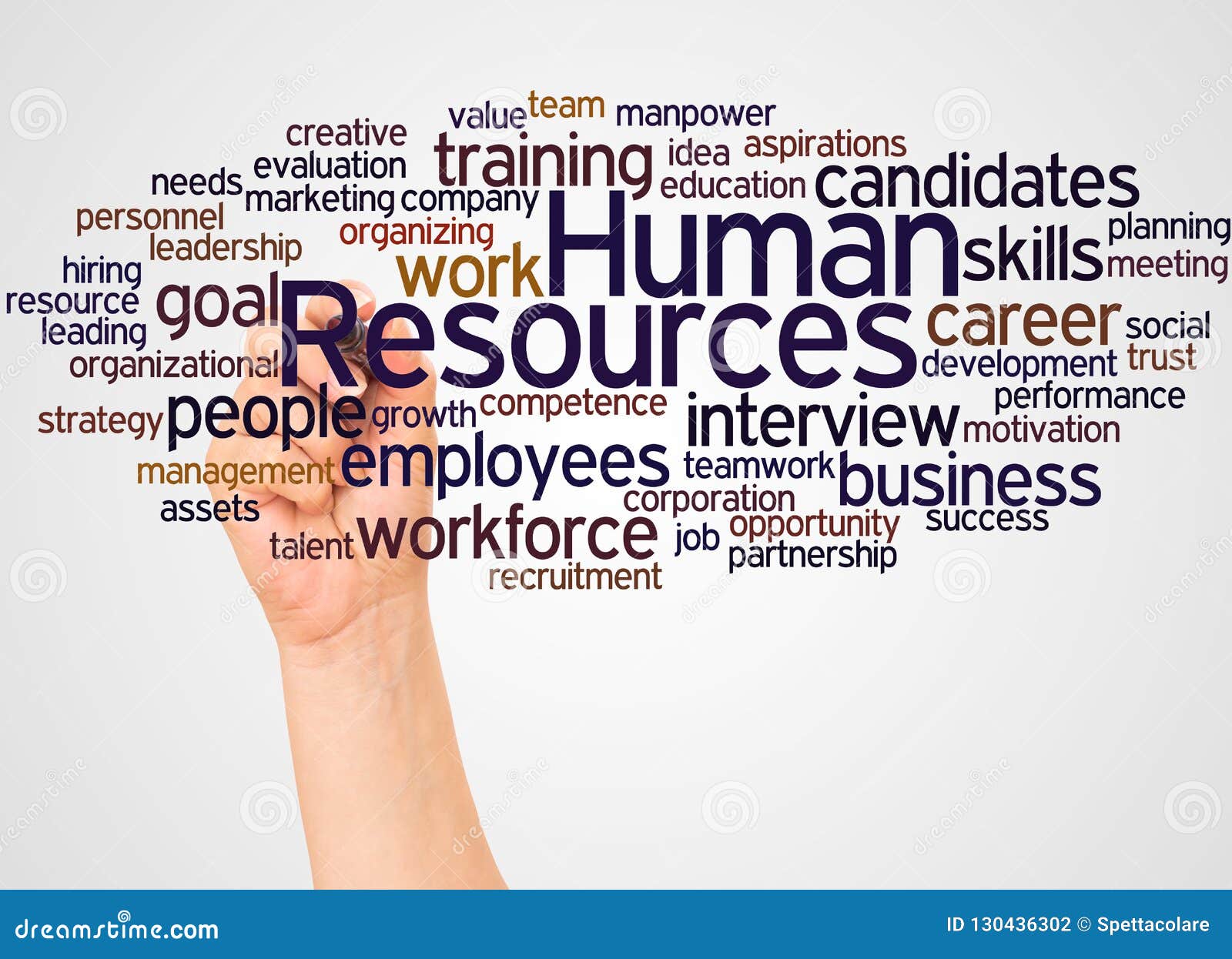 Human Resources Word Cloud and Hand with Marker Concept Stock ...