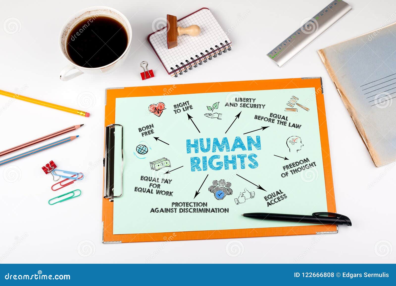 Human Rights Concept, Keywords and Icons Stock Photo - Image of justice ... Human Rights Concept, Keywords and Icons Stock Photo - Image of justice ...