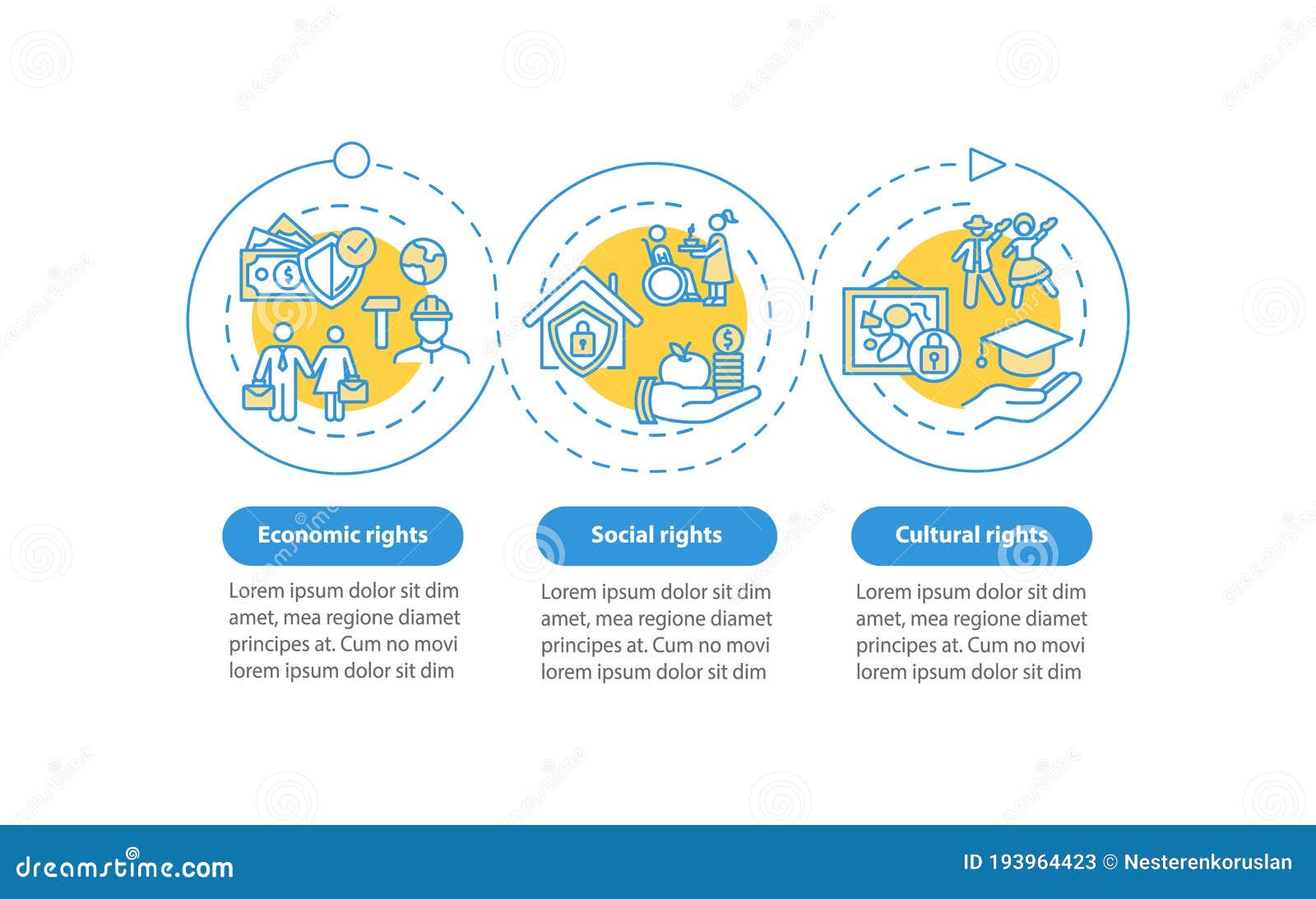 Human Rights Groups Vector Infographic Template Stock Vector ...