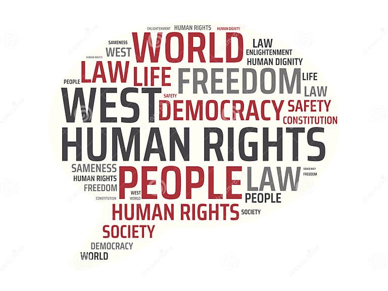 HUMAN RIGHTS - Image with Words Associated with the Topic COMMUNITY of ...
