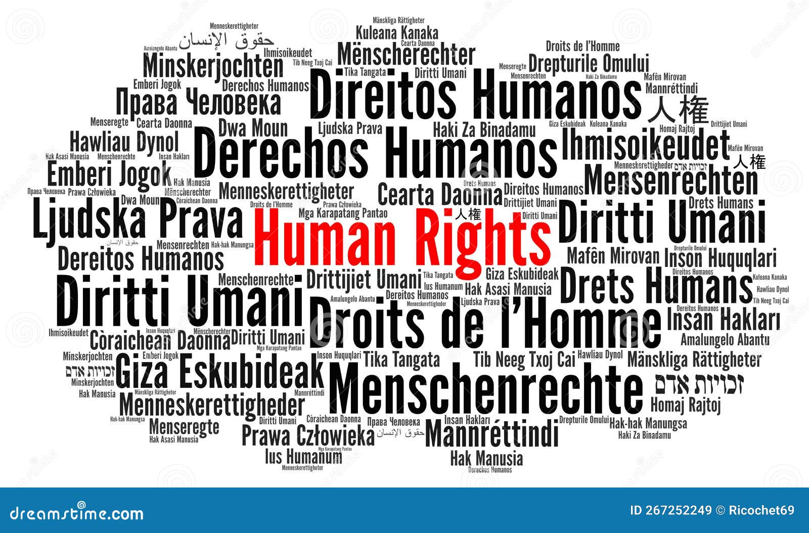 Human Rights Word Cloud in Different Languages Stock Illustration ...