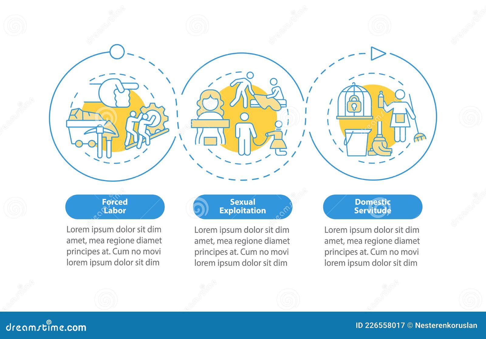 Human Slavery Forms Vector Infographic Template Stock Vector ...