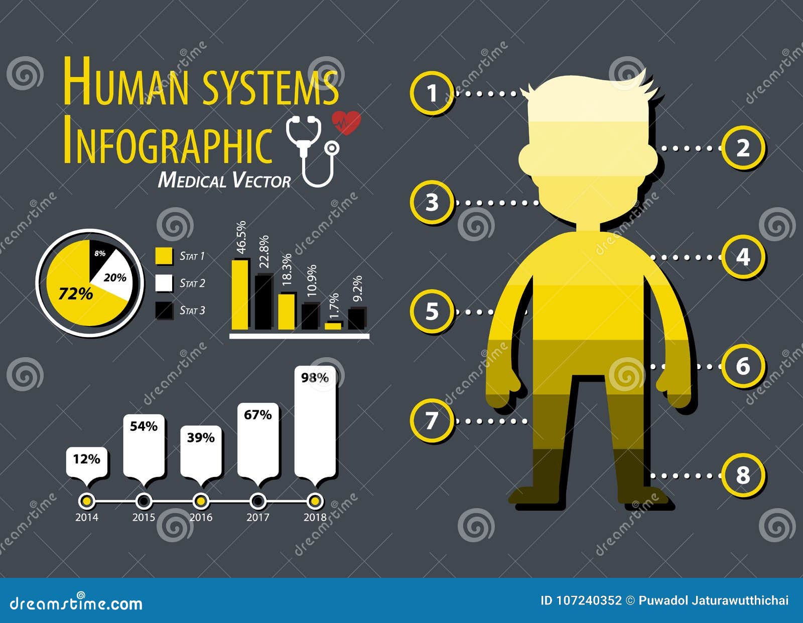 Human Systems Infographics .Elements and Statistical Data Stock Vector ...