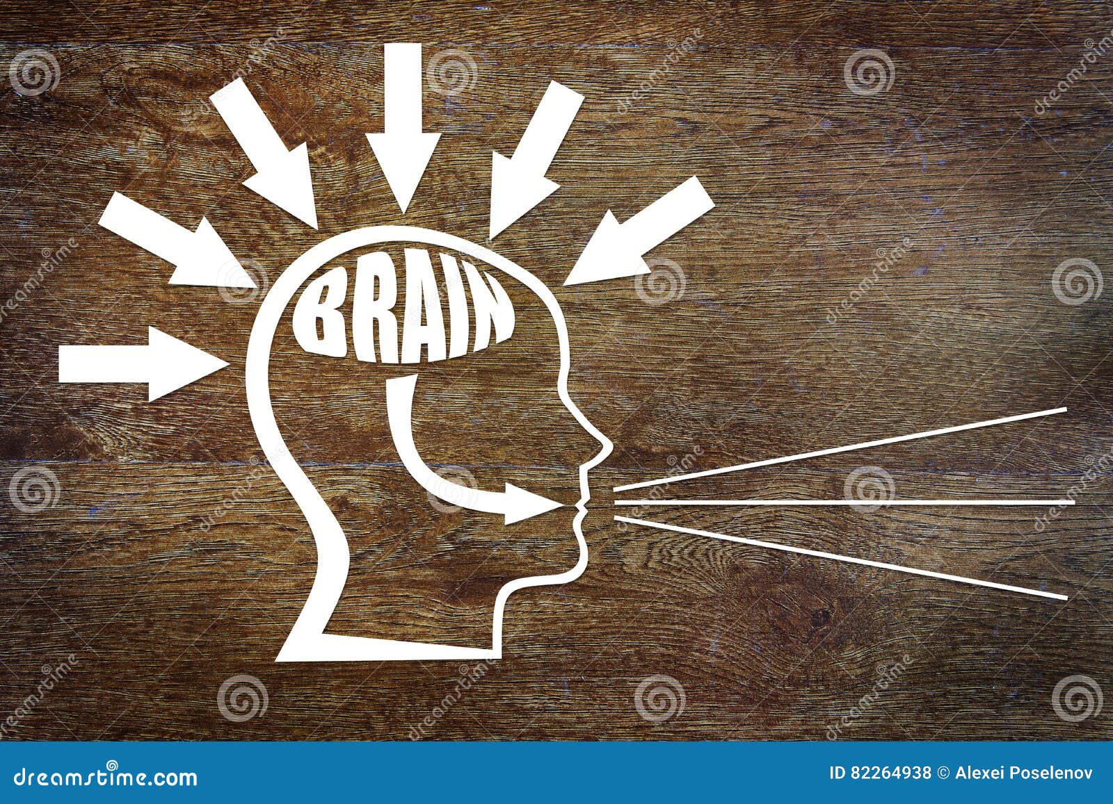 Human thinking and speech stock photo. Image of speak - 82264938