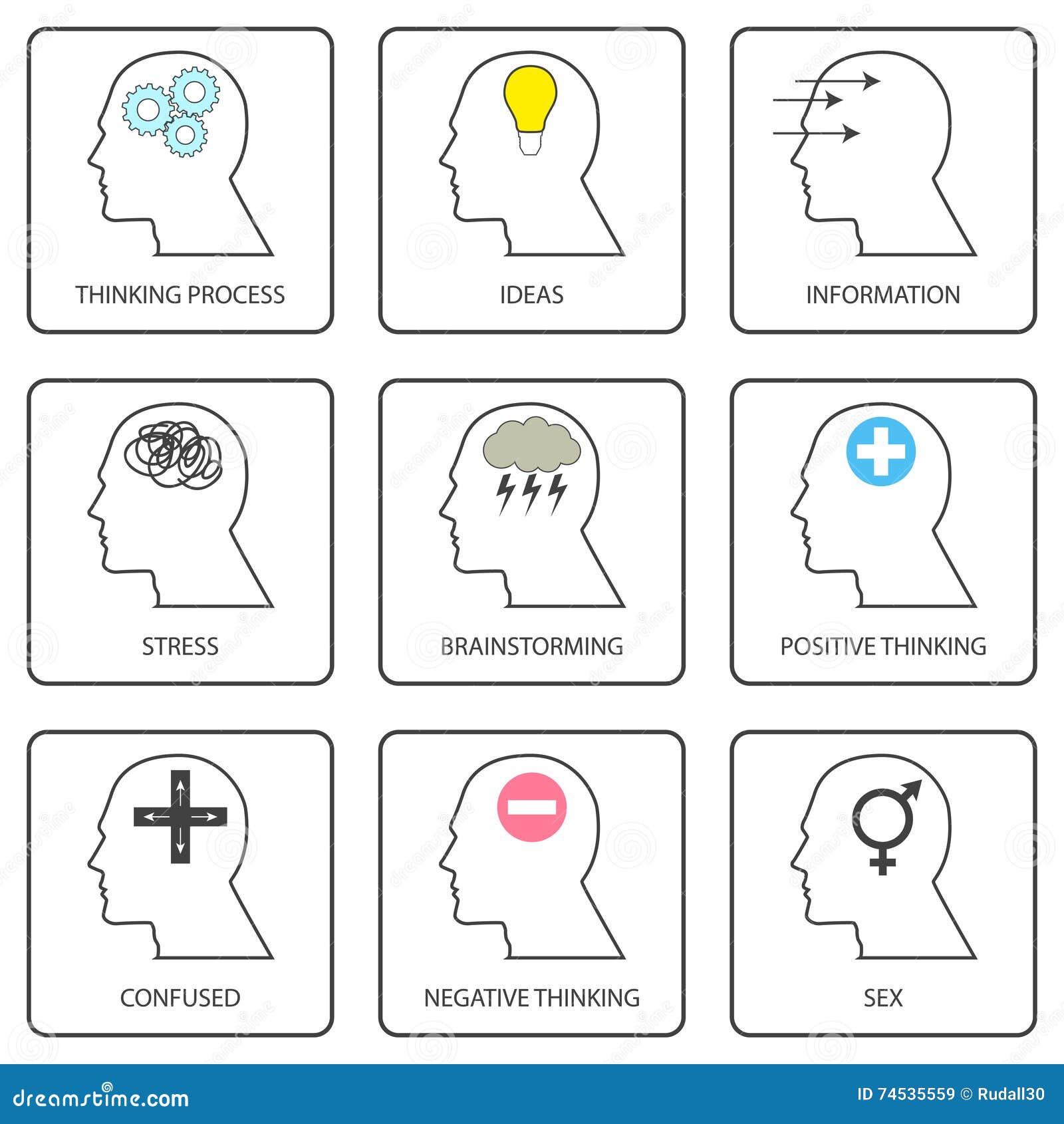 Human Thought and Mind stock vector. Illustration of confuse - 74535559