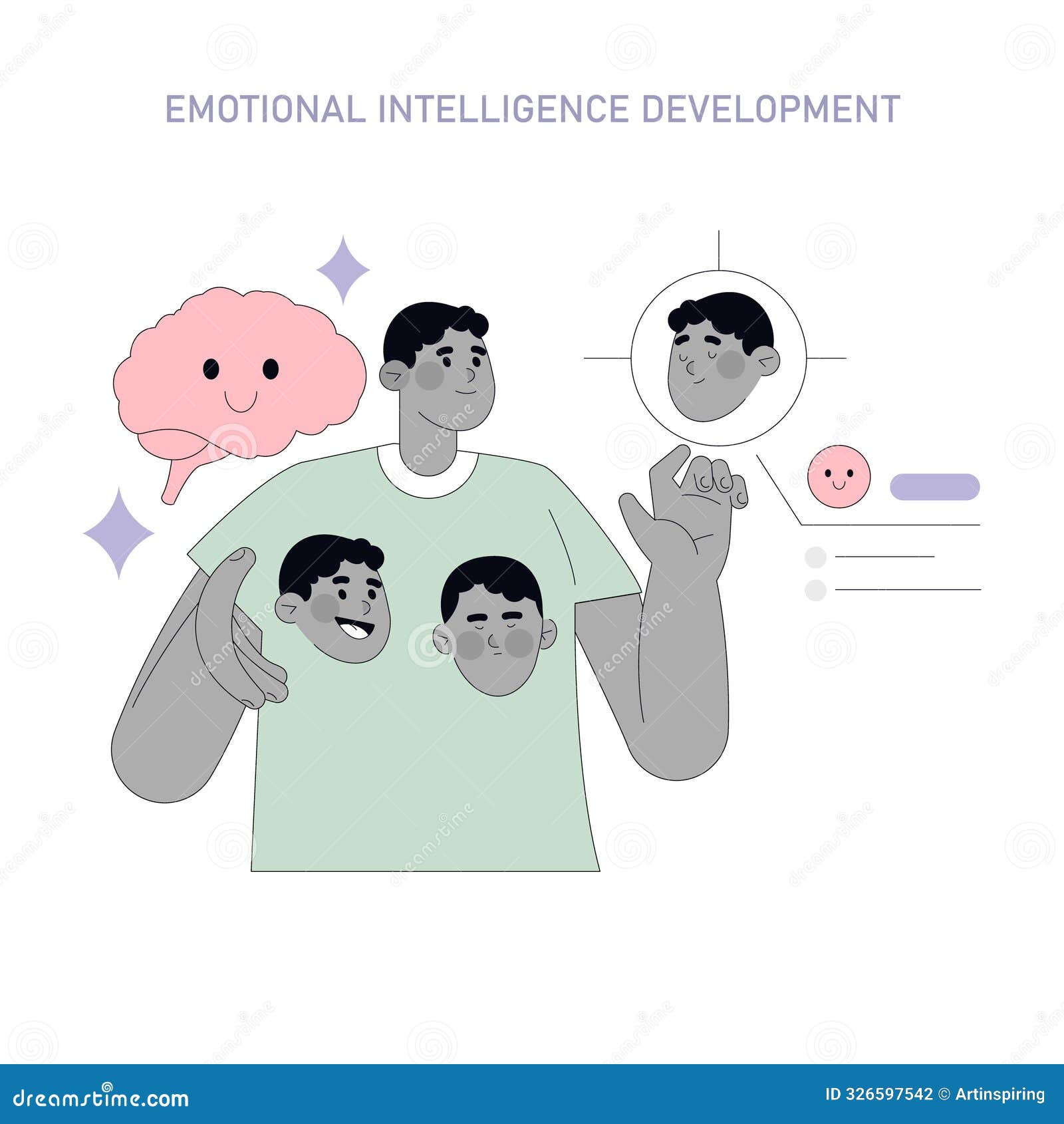Emotions Brain. Set Emoji Avatar Brains. Good And Evil Mind. Dis Vector ...