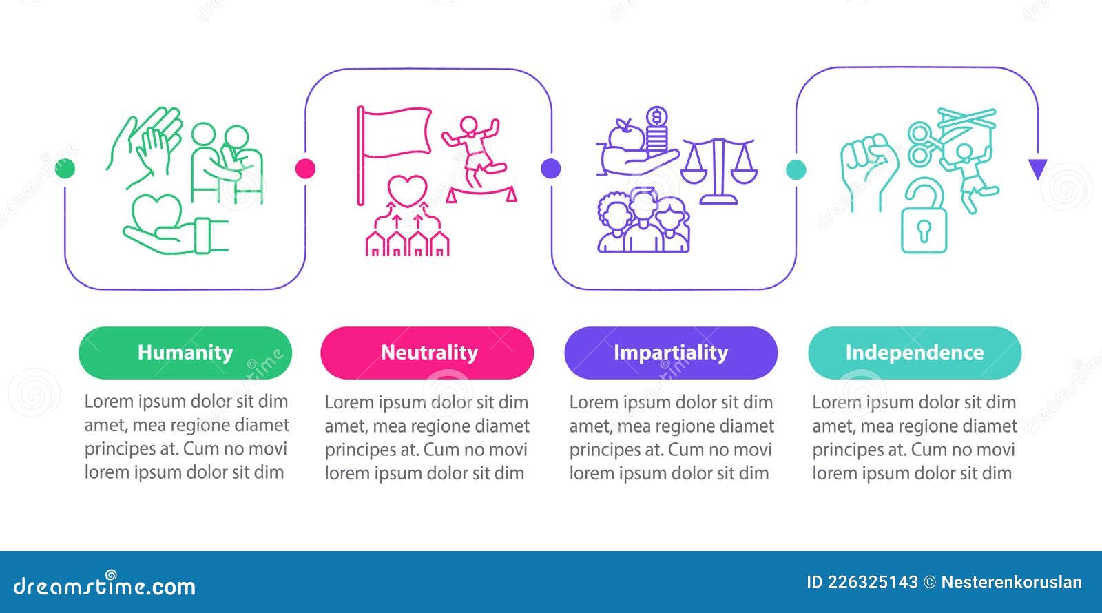 Humanitarian Aid Vector Infographic Template. Stock Vector ...
