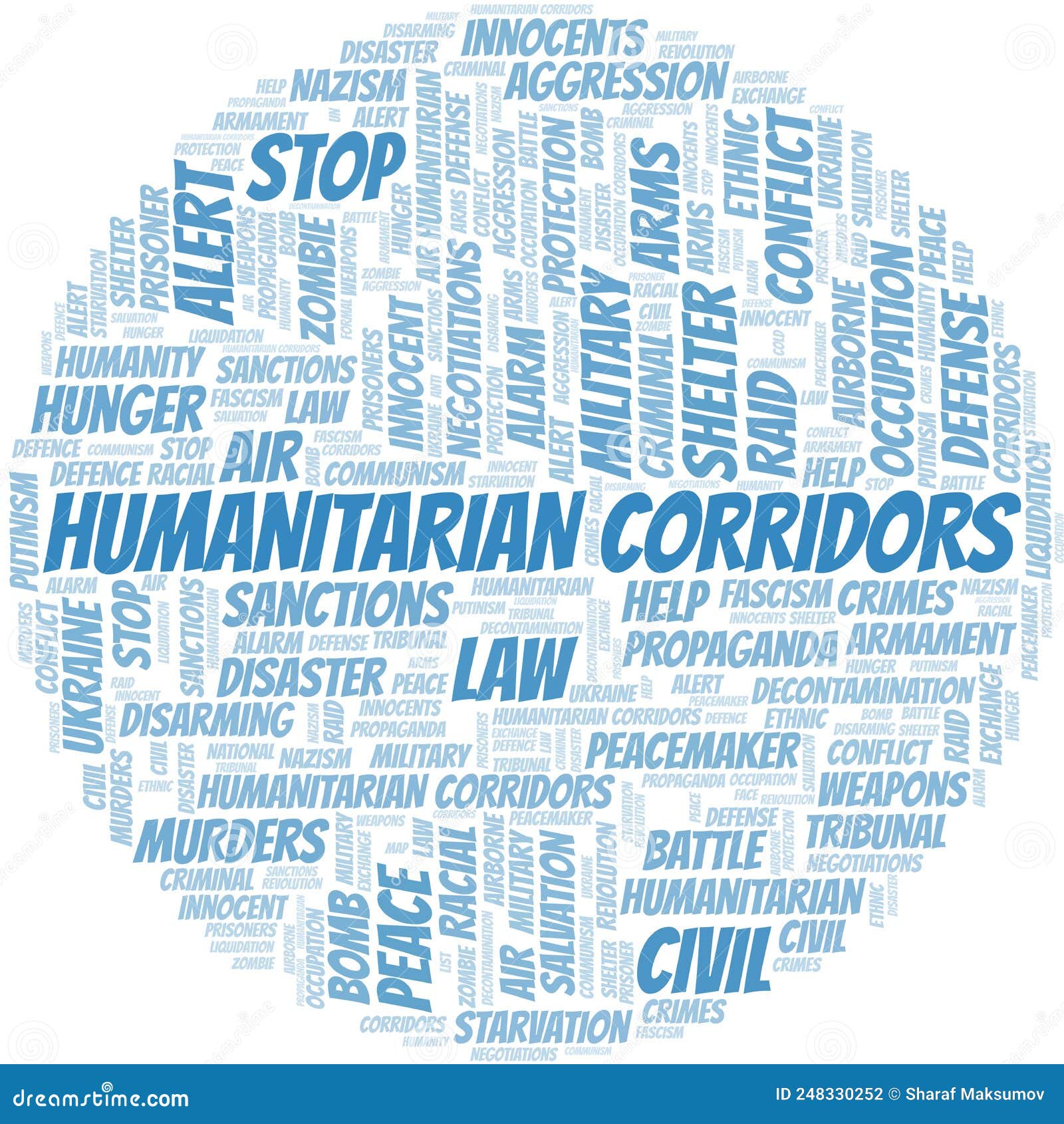 Humanitarian Corridors Word Cloud. Vector Made with the Text only ...