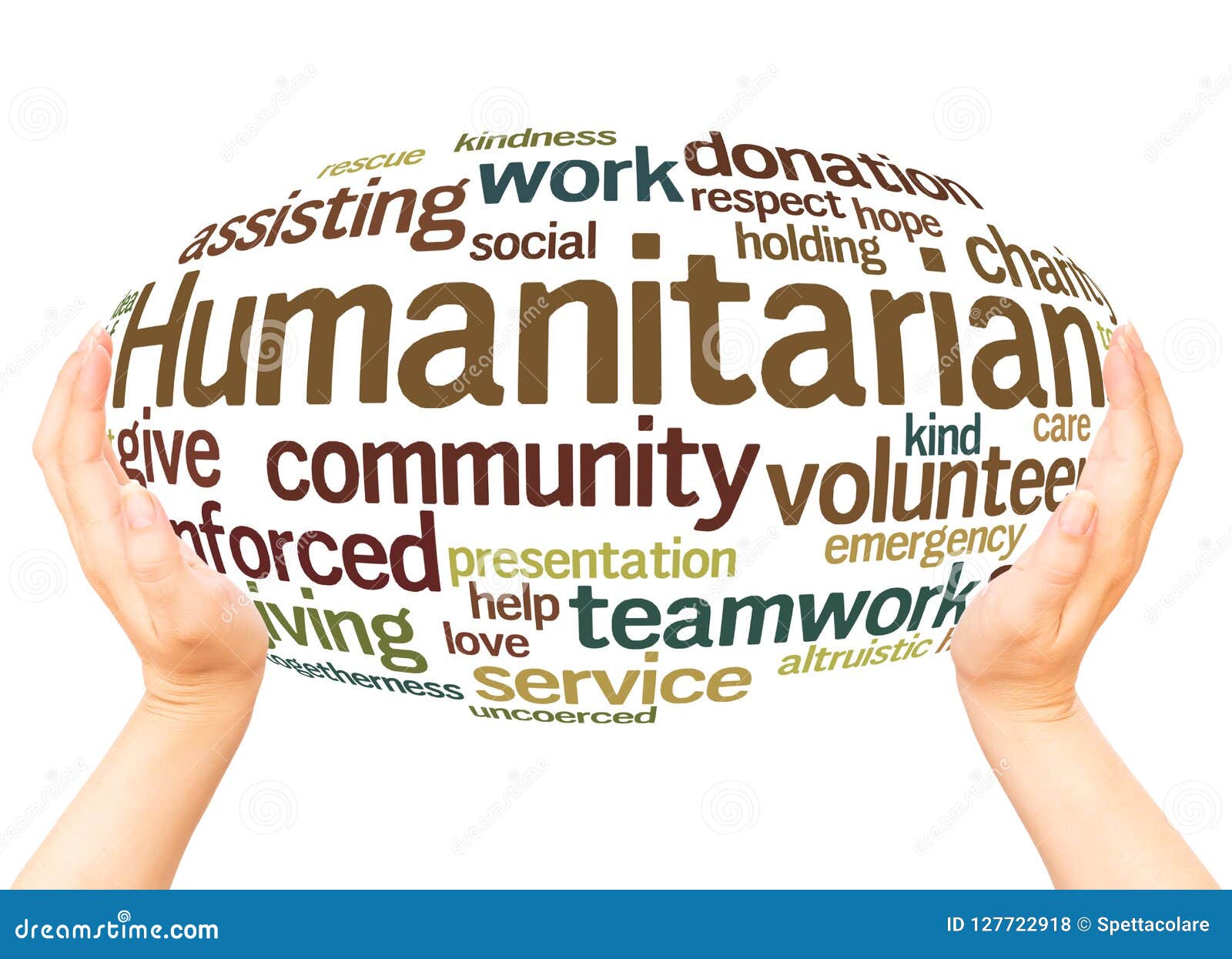 Humanitarian Word Cloud Hand Sphere Concept Stock Photo - Image of ...