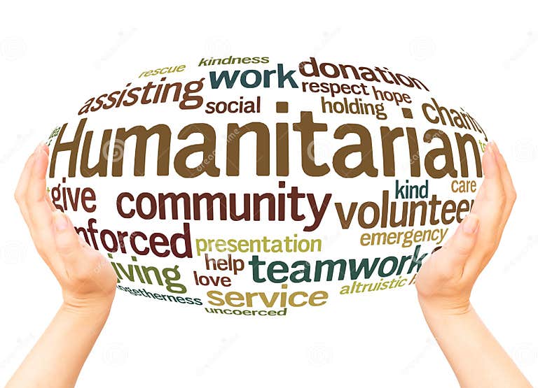Humanitarian Word Cloud Hand Sphere Concept Stock Photo - Image of ...