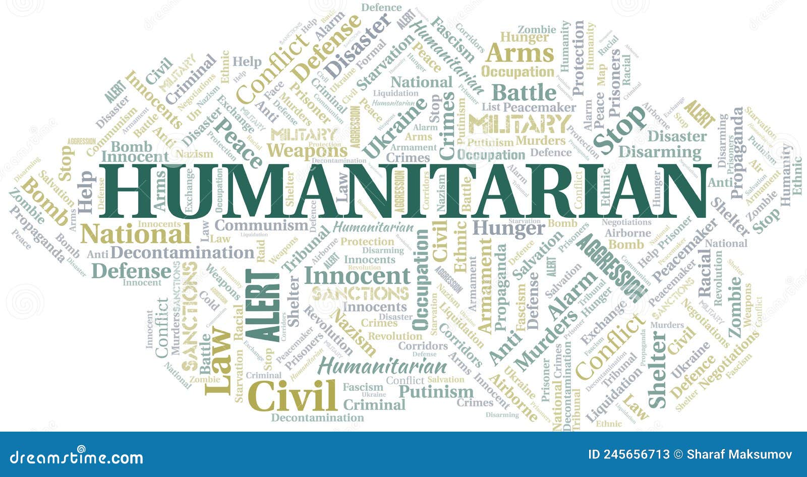 Humanitarian Word Cloud. Vector Made with the Text only. Stock Vector ...