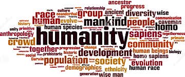 Humanity word cloud stock vector. Illustration of human - 274154580