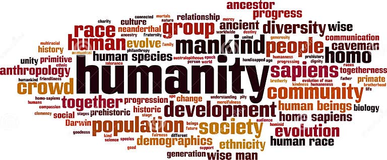 Humanity word cloud stock vector. Illustration of human - 274154580