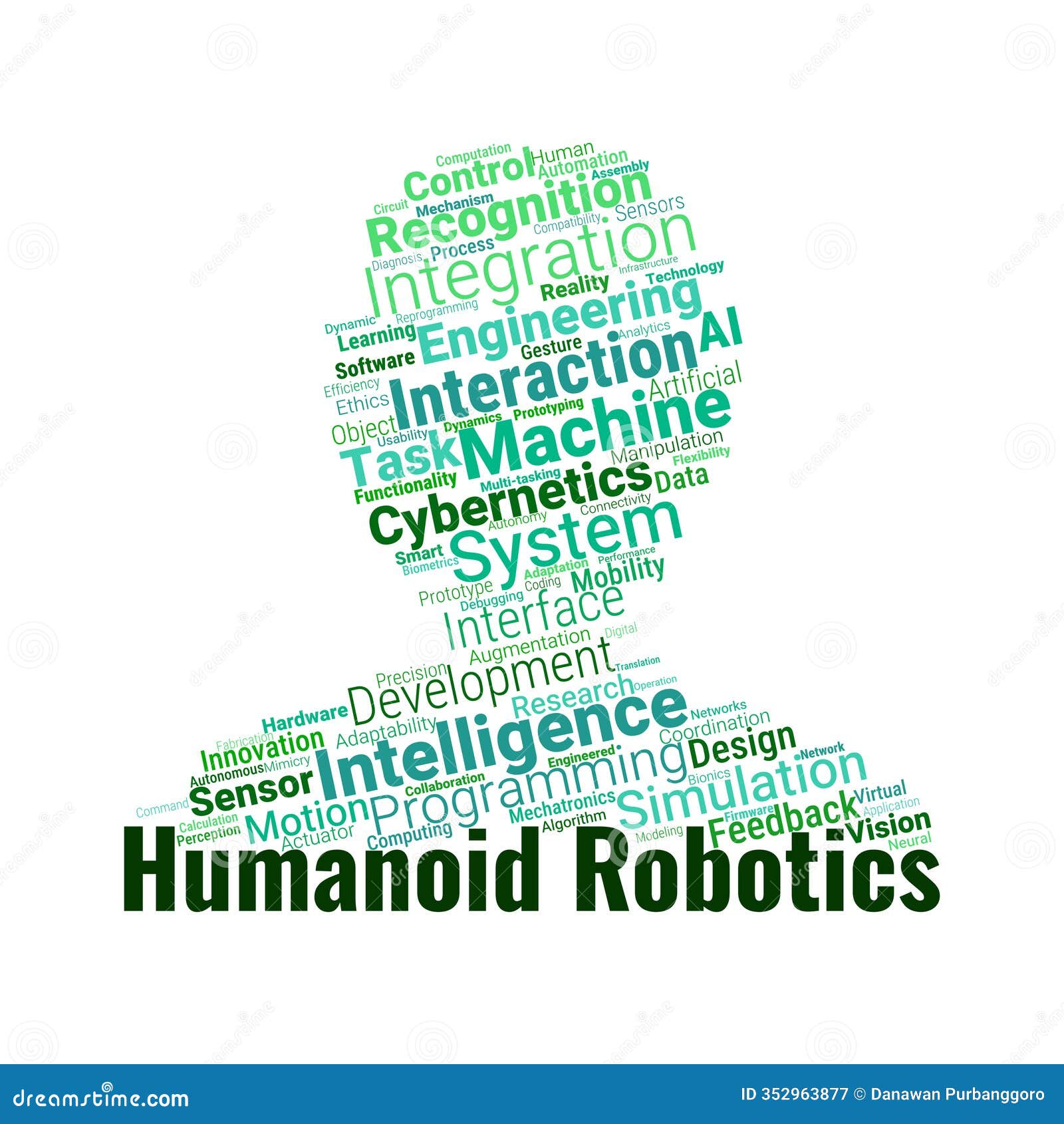 Humanoid Robotics Word Cloud Stock Illustration - Illustration of ...