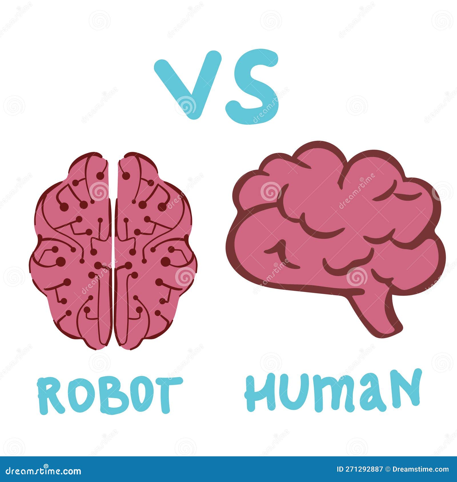 Humans Vs Robots. AI Artificial Intelligence and Human Intelligence ...