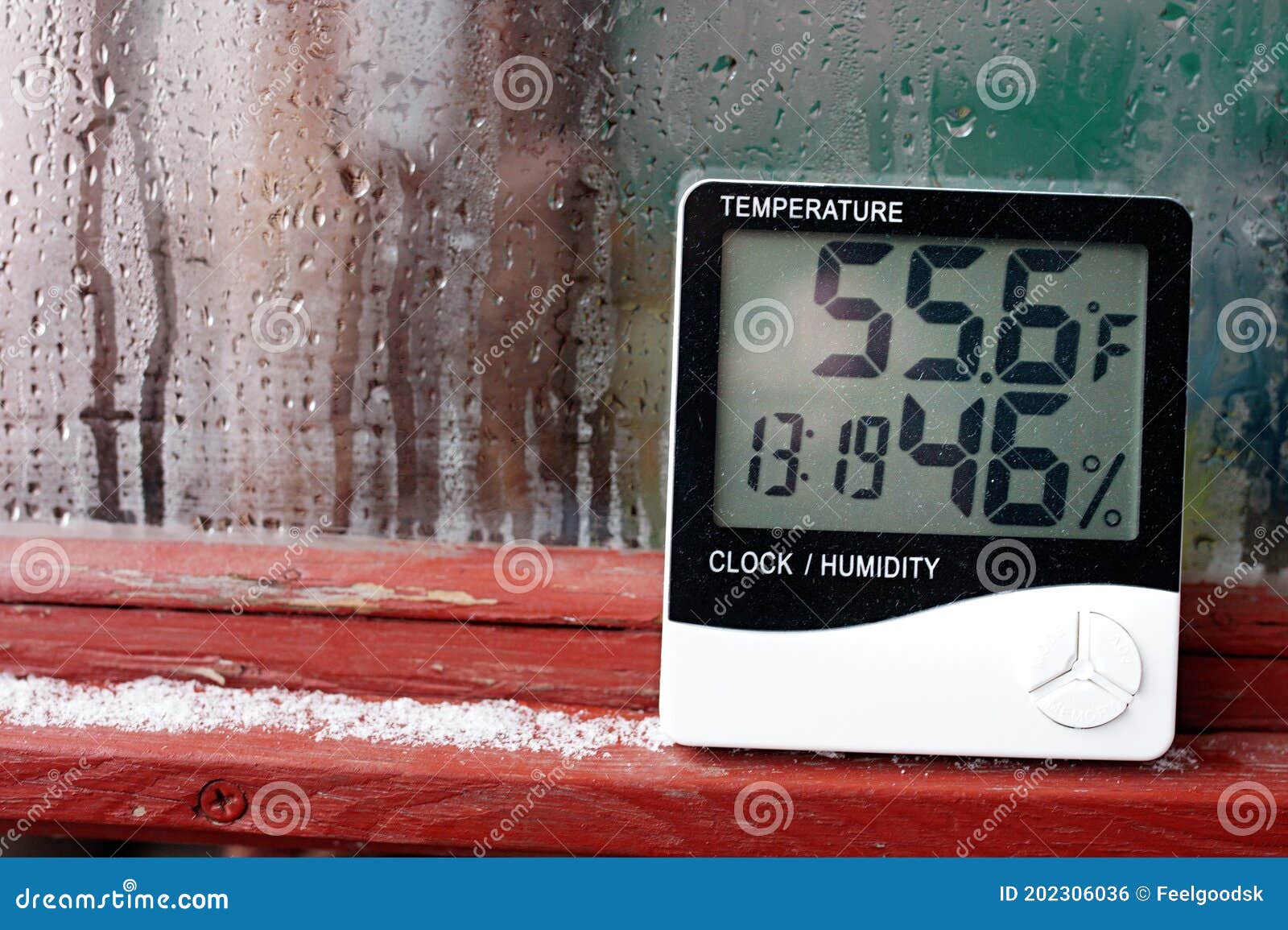 Humidity Indicator is Indicated on the Hygrometer of the Device. an ...