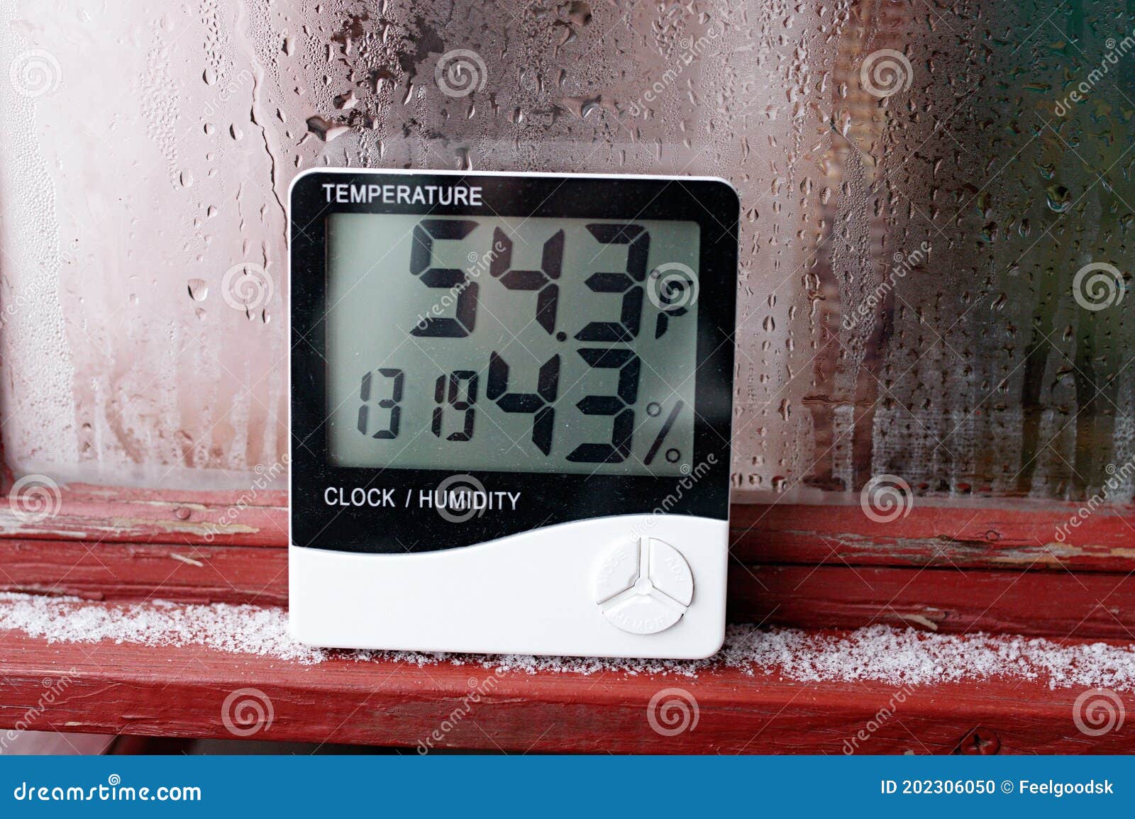 Humidity Indicator is Indicated on the Hygrometer of the Device. an ...