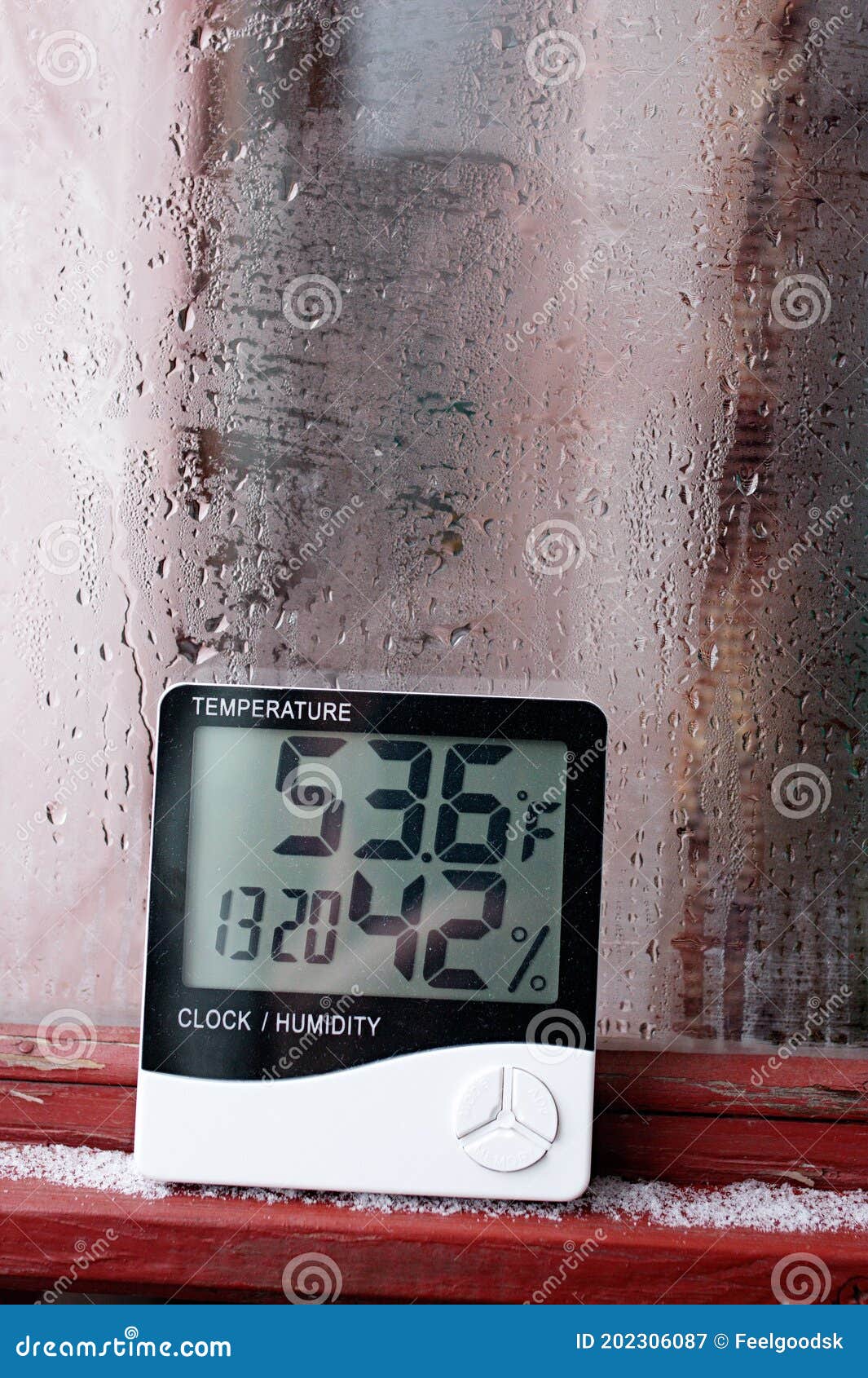 Humidity Indicator is Indicated on the Hygrometer of the Device. an ...