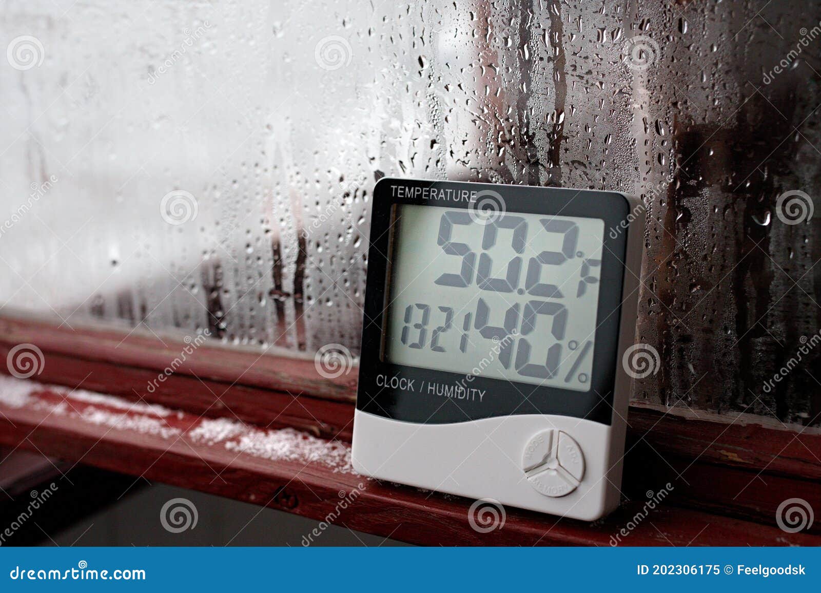 Humidity Indicator is Indicated on the Hygrometer of the Device. an ...
