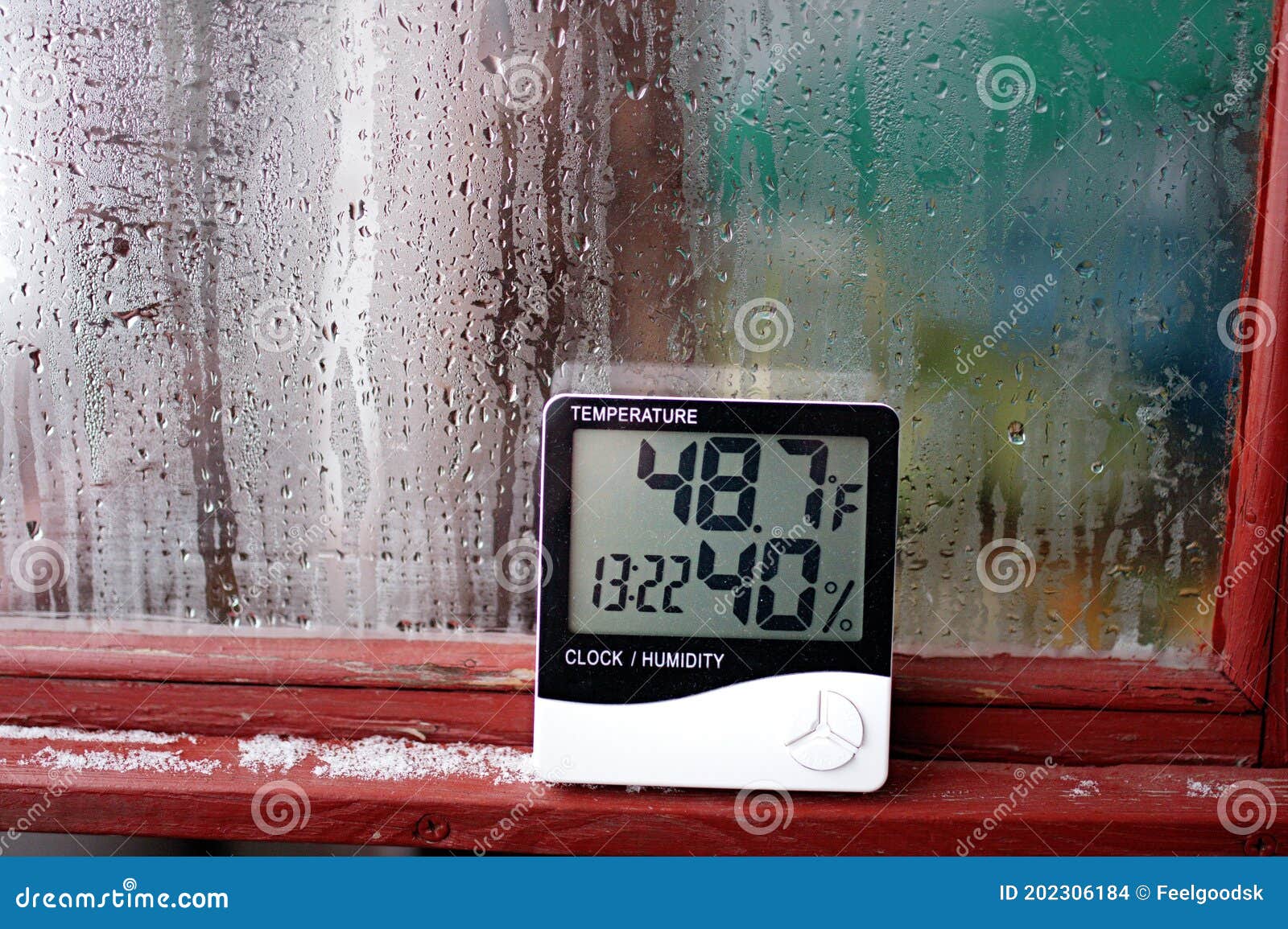Humidity Indicator is Indicated on the Hygrometer of the Device. an ...