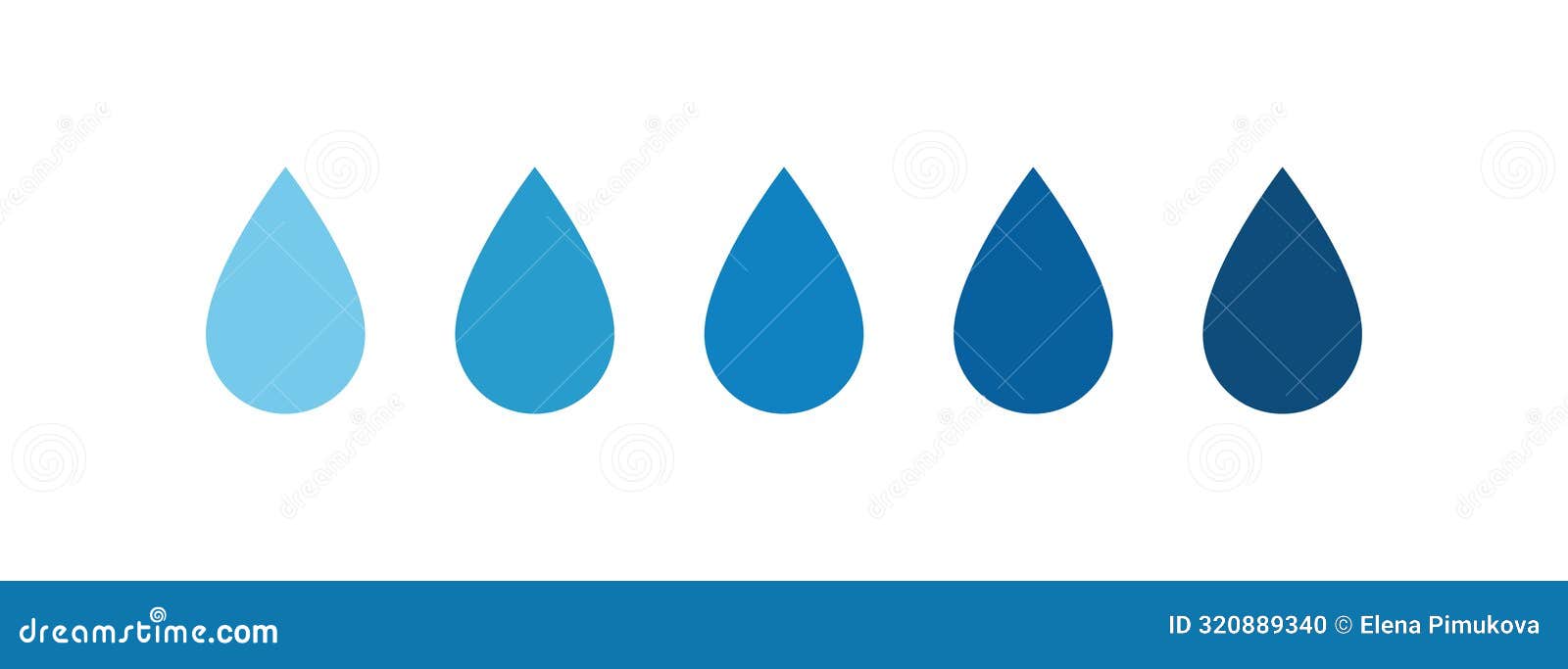 Humidity Level Scale. Water Level Indicator. Moisture Measuring Chart ...