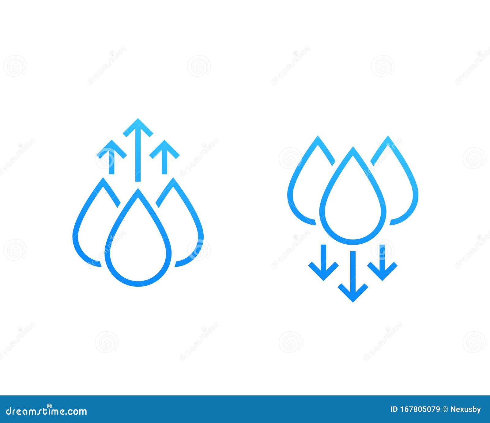 Humidity Level Scale. Water Level Indicator. Moisture Measuring Chart ...