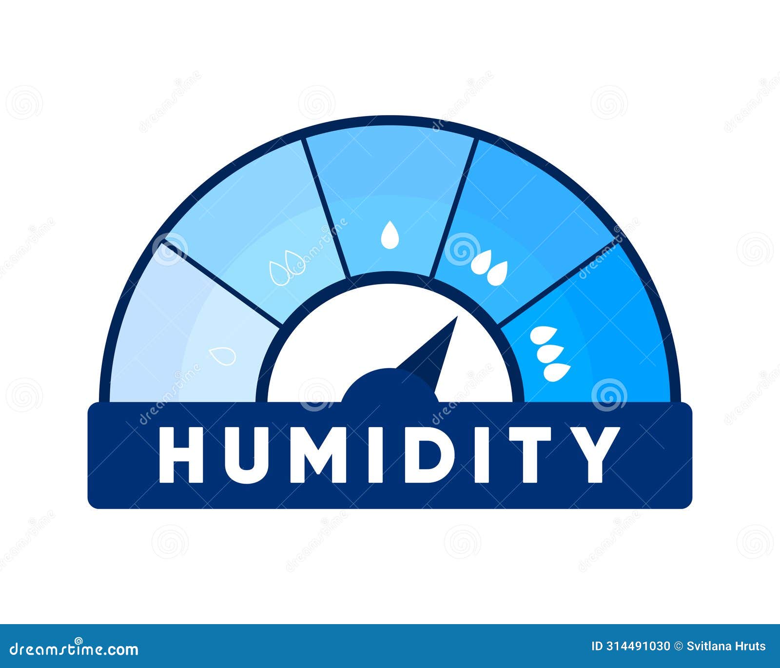 Humidity Level. Water Temperature Indicator. Humidity Meter. Measuring ...