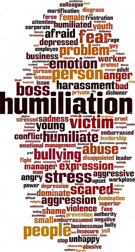 Humiliation word cloud stock vector. Illustration of authority - 177578550