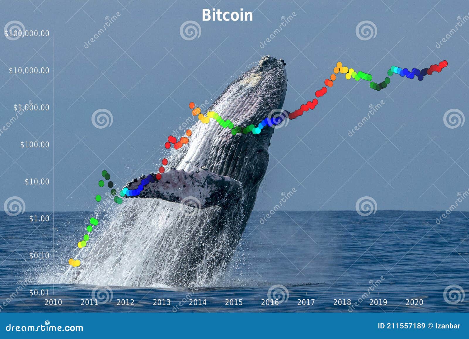 Whale Money Box With Plastic Waste Swimming Symbolizing Pollution Of ...