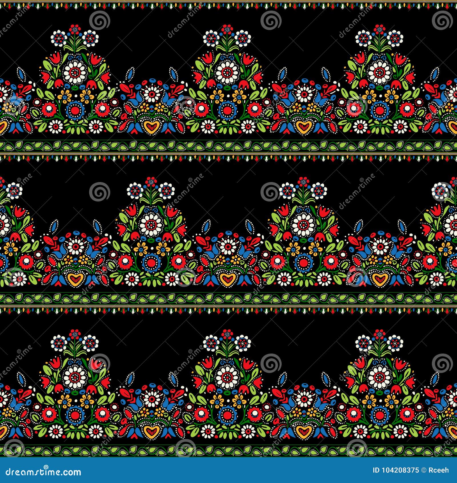 Hungarian Embroidery Pattern Stock Vector - Illustration of national ...