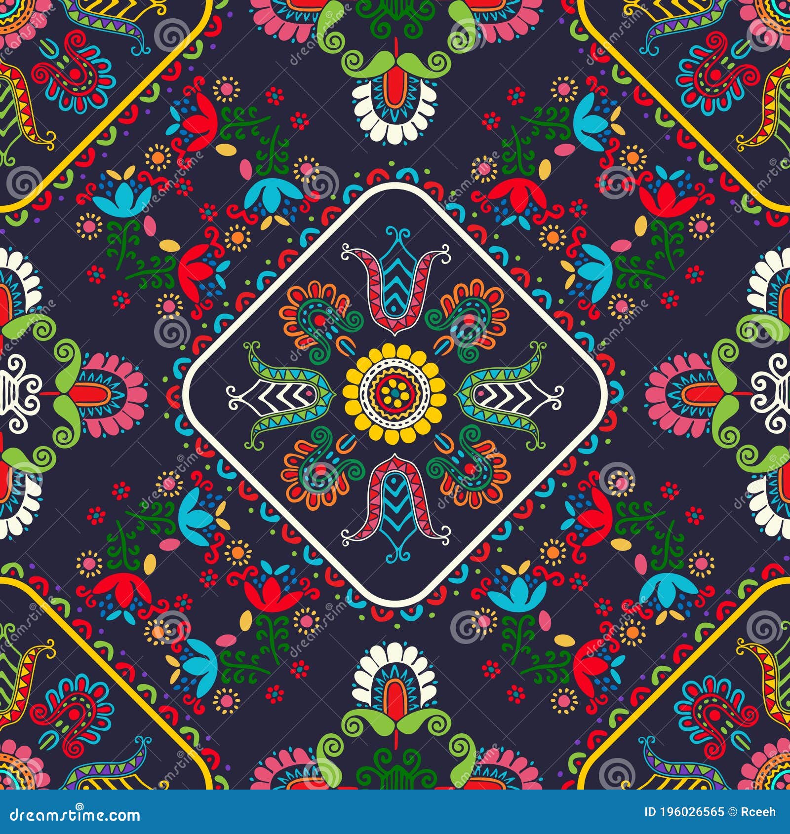 Hungarian Embroidery Pattern 61 Stock Vector - Illustration of drawing ...