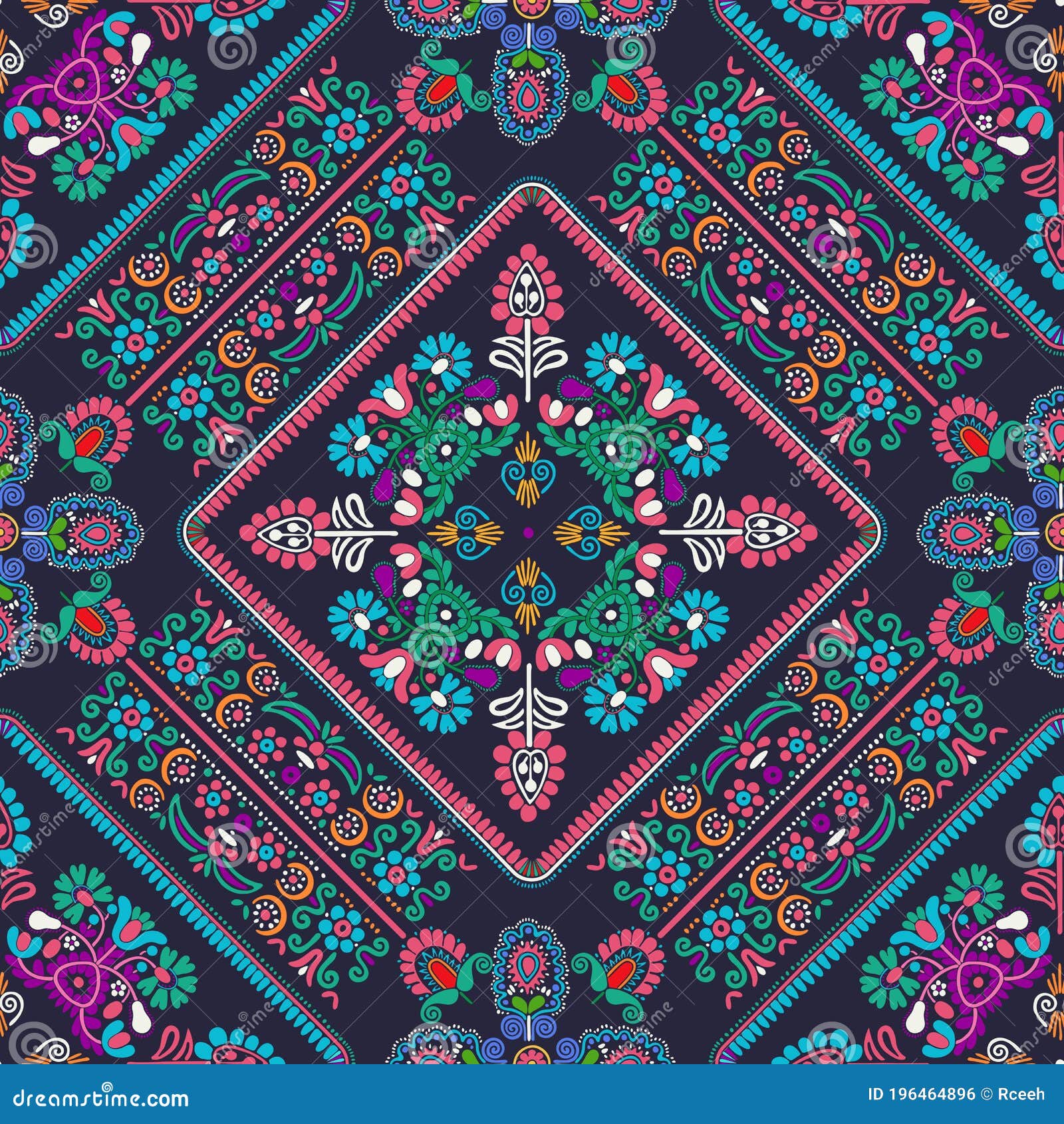 Hungarian Embroidery Pattern 68 Stock Vector - Illustration of culture ...