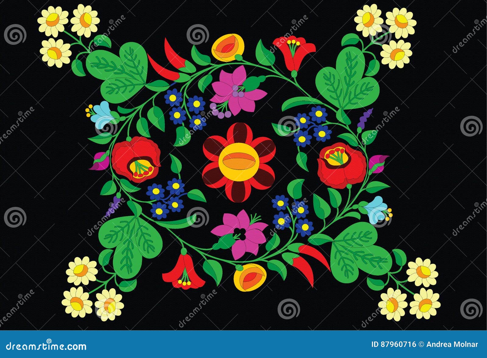 Hungarian folk art stock vector. Illustration of ornamental - 87960716