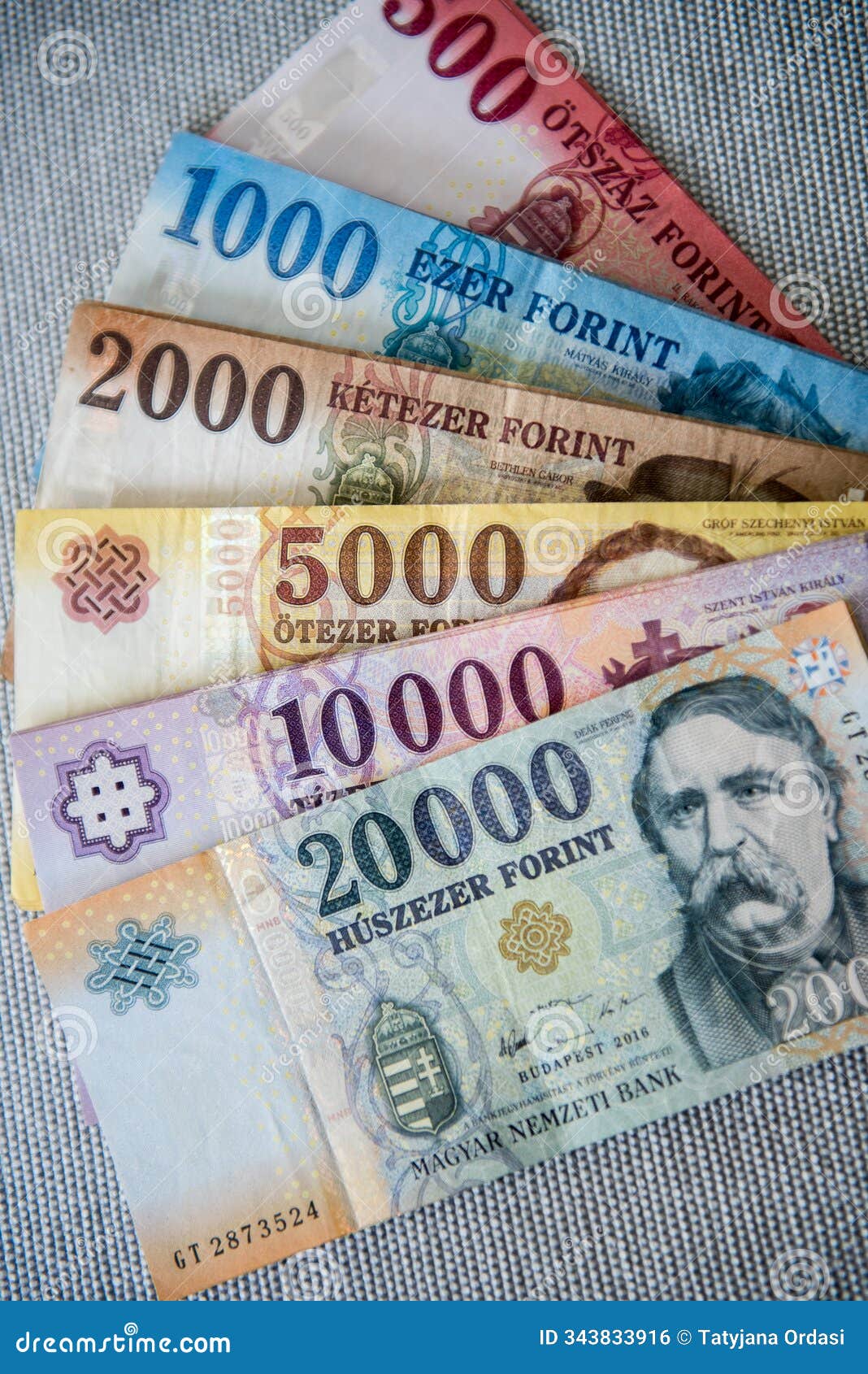 Mixed Denomination Forint Currency Notes in Hungary Stock Photo - Image ...