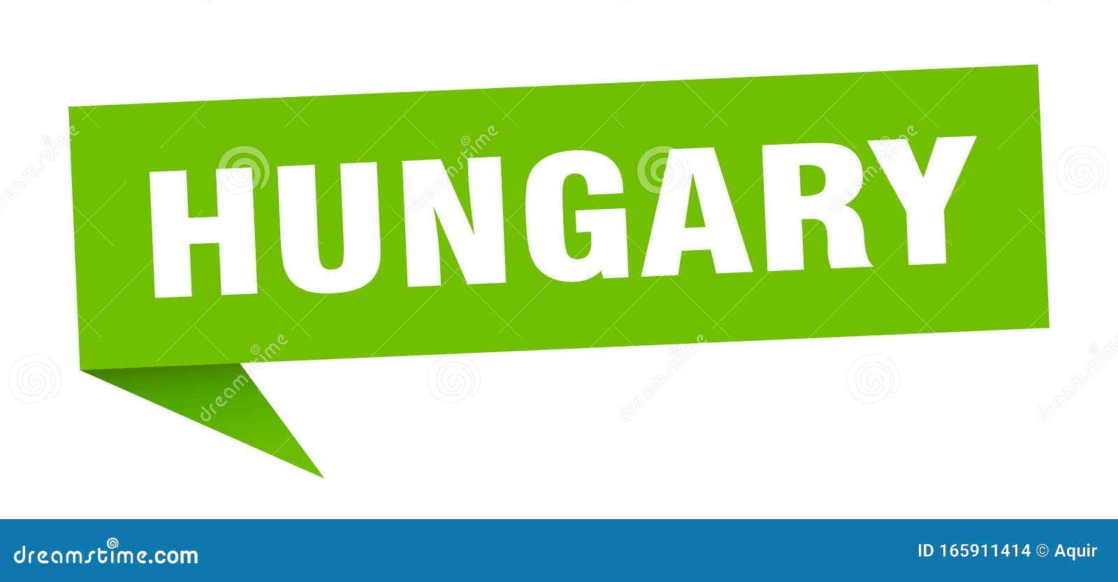 Hungary Sticker. Hungary Signpost Pointer Sign Stock Vector ...